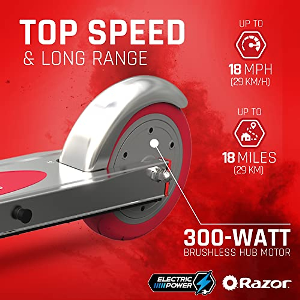 Razor Icon Electric Scooter –Up to 18 MPH, Up to 18 Miles Range, Foldable and Portable, Adult Electric Scooter for Commuting and Recreation