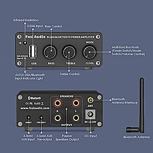 Fosi Audio BL20A 200W Bluetooth 5.0 Home Audio Stereo Amplifier Hi-Fi Mini Class D Integrated Amp with U-Disk/3.5MM AUX/RCA Input and Remote Control for Home Passive Theater Speaker with Power Supply