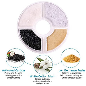 RBAYSALE Cat Water Fountain Filters 10 Pack Cat Fountain Filter Replacement, 3 Triple Filtration System, Activated Carbon Filters for 81oz/2.4L Automatic Cat Fountain