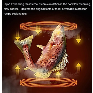 QIANMEI Ceramic Tagine Pot 3.5L Cast Iron Pot|Tagine Pot with Enameled Cast Stainless Steel Base|Easy to Clean|Without Lead Cooking Healthy Food