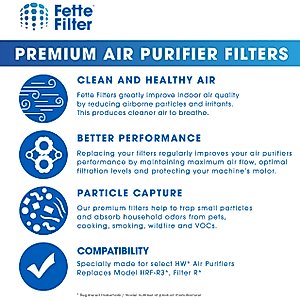 Fette Filter - 6 Pack of Premium True HEPA H13 Filter R Compatible with Honeywell Filter R for All HPA Series Air Purifier Part Number Filter R HRF-R3 HRF-R2 HRF-R1 HRF-ARVP300 HPA300