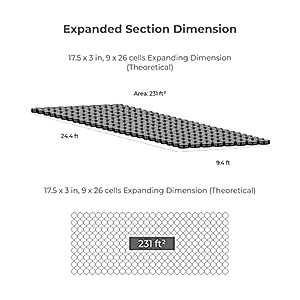 Performance Footing 3" BaseCore Geocell Ground Grid Stabilizer | 462 sq feet| Perfect Gravel Grid Base for Patios, Sheds, Carports, Slopes, Pathways and Parking