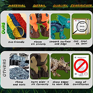 Teiiluve (5 Pack) Dinosaur Toys for Kids 3, 4, 5, 6, 7 8 - Kids Toys with Electric Drill - Stem Learning Construction Building Toys - Party Birthday Gifts for Kids Boys Girls