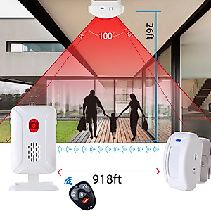 Motion Sensor Door Bells Chimes for Business, Bed and fall sensing,Door Buzzer, Commercial Wireless Security Storefront Bell, Body Motion Sensor Alarm with Remote