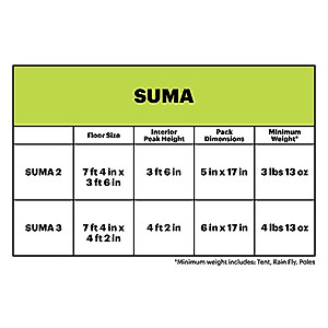 Eureka! Suma 2 Person Backpacking Tent