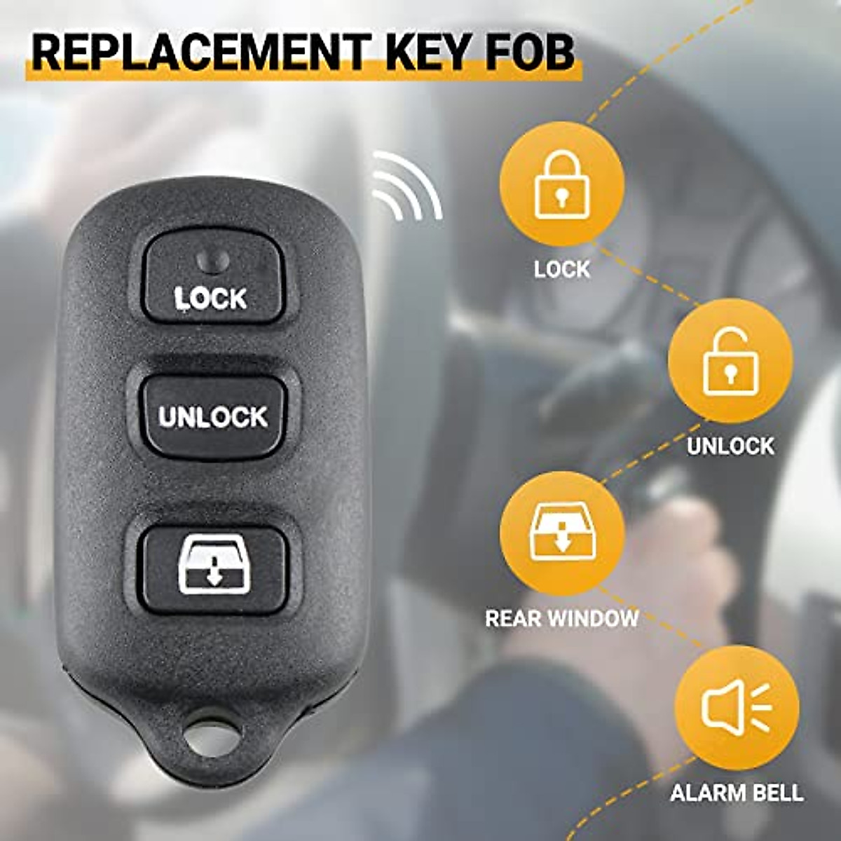 Keyless Entry Remote Control Car Key Fob Compatible with 1999 - 2009 Toyota 4Runner 2001-2007 Toyota Sequoia Key Replacement FCC ID HYQ12BBX HYQ12BAN (2 Pack)