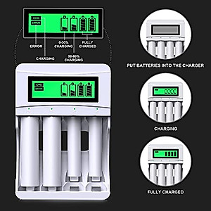Deleepow Rechargeable AA Batteries 1.2V 3300mAh NiMh Rechargeable AA Batteries Double A Batteries 1200 Cycles 8-Pack with LCD Charger