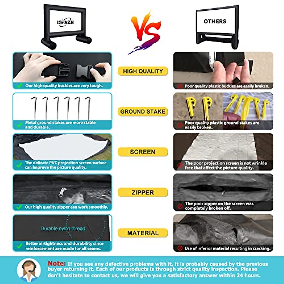 Inflatable Projector Screen for Outdoor, ISPNZH 16/20 FT Blow Up Portable Mega Theater Movie TV Screen with Air Blower and Storage Bag for Outside Backyard Pool Movie Night, Theme Parties(16ft)