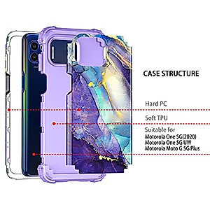 Rancase Compatible with Motorola Moto One 5G Case (2020),Moto G 5G Plus Case,Moto One 5G UW Case,Three Layer Heavy Duty Shockproof Protection Hard Plastic Bumper +Soft Silicone Rubber Case,Purple