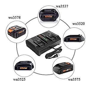 Cell9102 Replacement 2Packs Worx 20V Battery and Charger Starter Kit， WA3520 Lithium Battery and Dual Port 2 Hour Charger WA3875 Compatible with Worx 20-Volt Cordless Power Tools