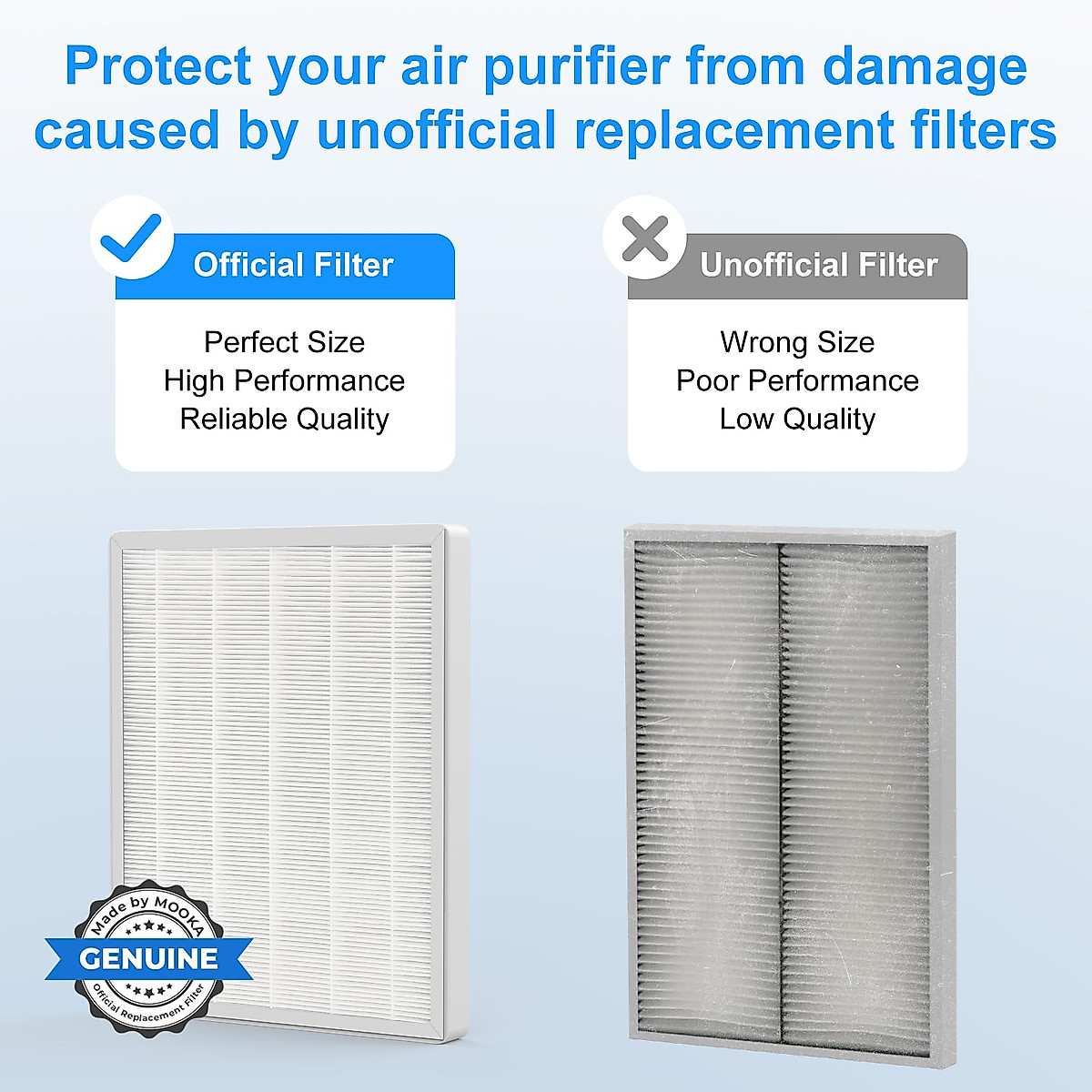 Official H13 Replacement Filter Compatible with MOOKA and MOOKA FAMILY E-300L Air Purifiers
