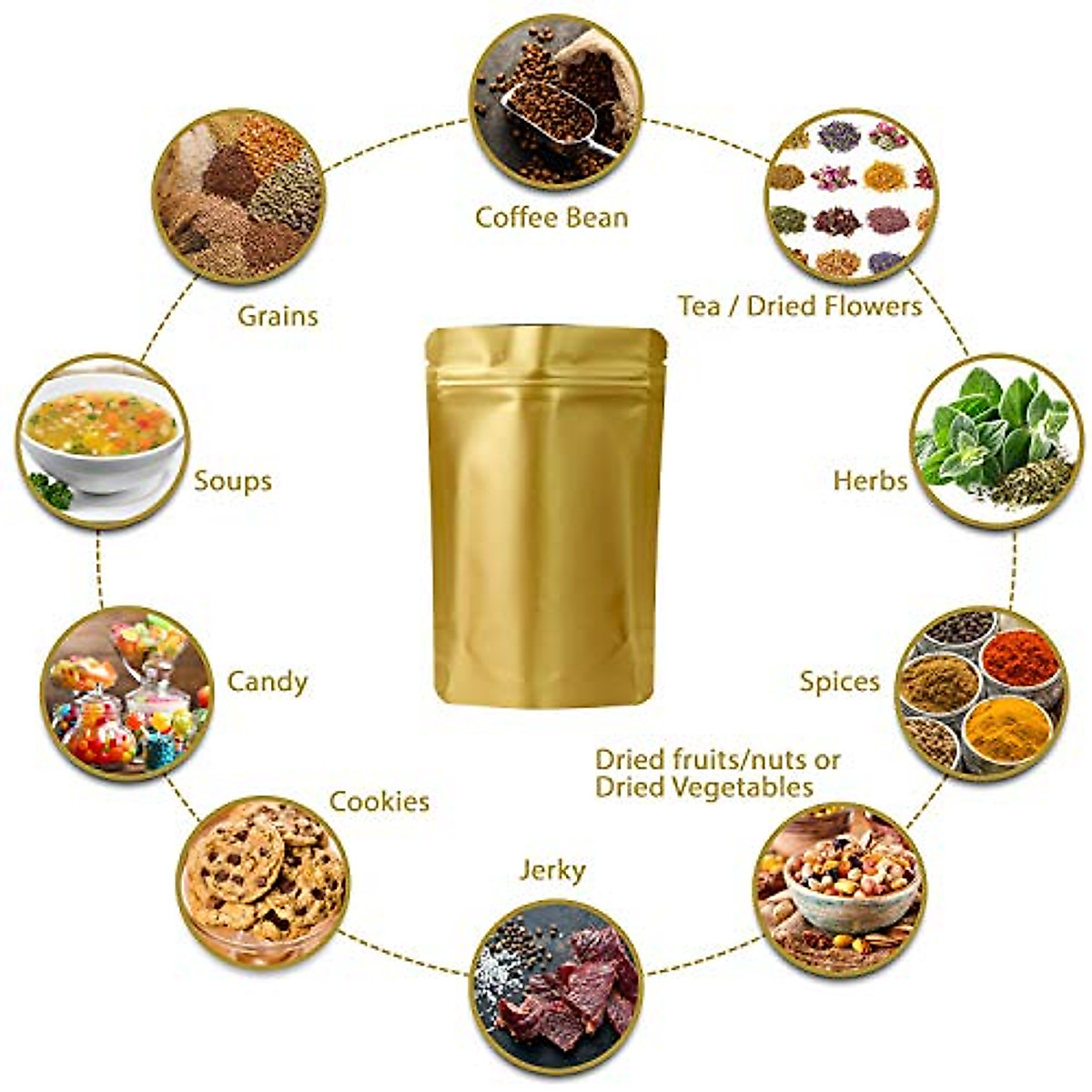 Resealable Standup Mylar Bags for Food Storage, Valentine cookies –Resealable Bags for Small Business, Weddings, Preppers & More – Matte Gold, 10x7in, 5 mL (50) by BluePerlOne