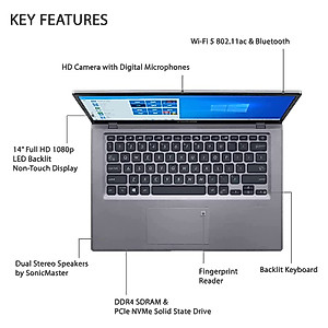 ASUS VivoBook 14 Laptop, Full HD LED Display Laptop, Intel Core i3-1115G4 Processor, Upgrade 12GB DDR4 RAM | 1TB PCIe SDD, Fingerprint Reader, Backlit Keyboard, Windows 10, TWE Pen