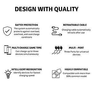 SUPERLIT Multi Car Retractable Backseat 3 in 1 Car Charging Station Box Compatible with All Phones | iPhone | Samsung | Android | Uber Lyft Turo Ride Share Customer Charging Dock Attach to Headrest