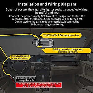 ATYFUER Dash Cam Hardwire Kit GPS Charger Cable GPS Navigator Charger Cable Mini USB Hard Wire Kit Dash Cam Power Cable for 12V Car and 24V Truck（11.5ft）