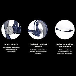 Discover D713U USB Earpiece Headset for Computer Calls and Meetings | Compatible with Zoom, Skype, Microsoft Teams, Cisco, Avaya, RingCentral and More