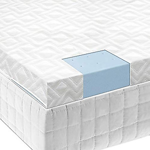 ISOLUS Ventilated Gel Memory Foam Mattress Topper, Twin