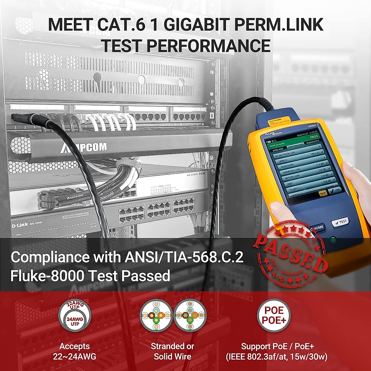 AMPCOM Premium Series CAT6 24 Ports Patch Panel, Rack Mount - 1U, 19 inch, RJ45 Ethernet 568A 568B, 15u Gold Plated, with Rear Cable Support Bar