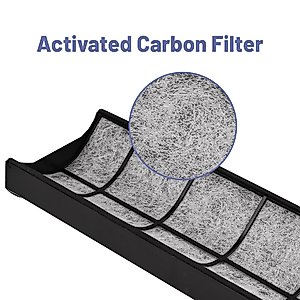 Popurure TPP440F Filter Replacement Compatible with Therapure TPP440 Air Purifier, also fit Models TPP540 TPP640 and TPP640S, with 2 True HEPA （H13）Filter