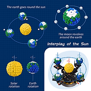 Solar System Model Earth, Moon and Sun Building Sets,Educational Learning Toys for Kids, Space Explorers Building Set, STEM Building Toys, Valentines Day Gifts for Kids or Friends (461 PCS)