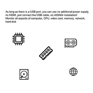Computer Temp Monitor, Mini Screen PC Sensor Panel Display 3.5in IPS Full View Display Plug and Play for Home (Black)