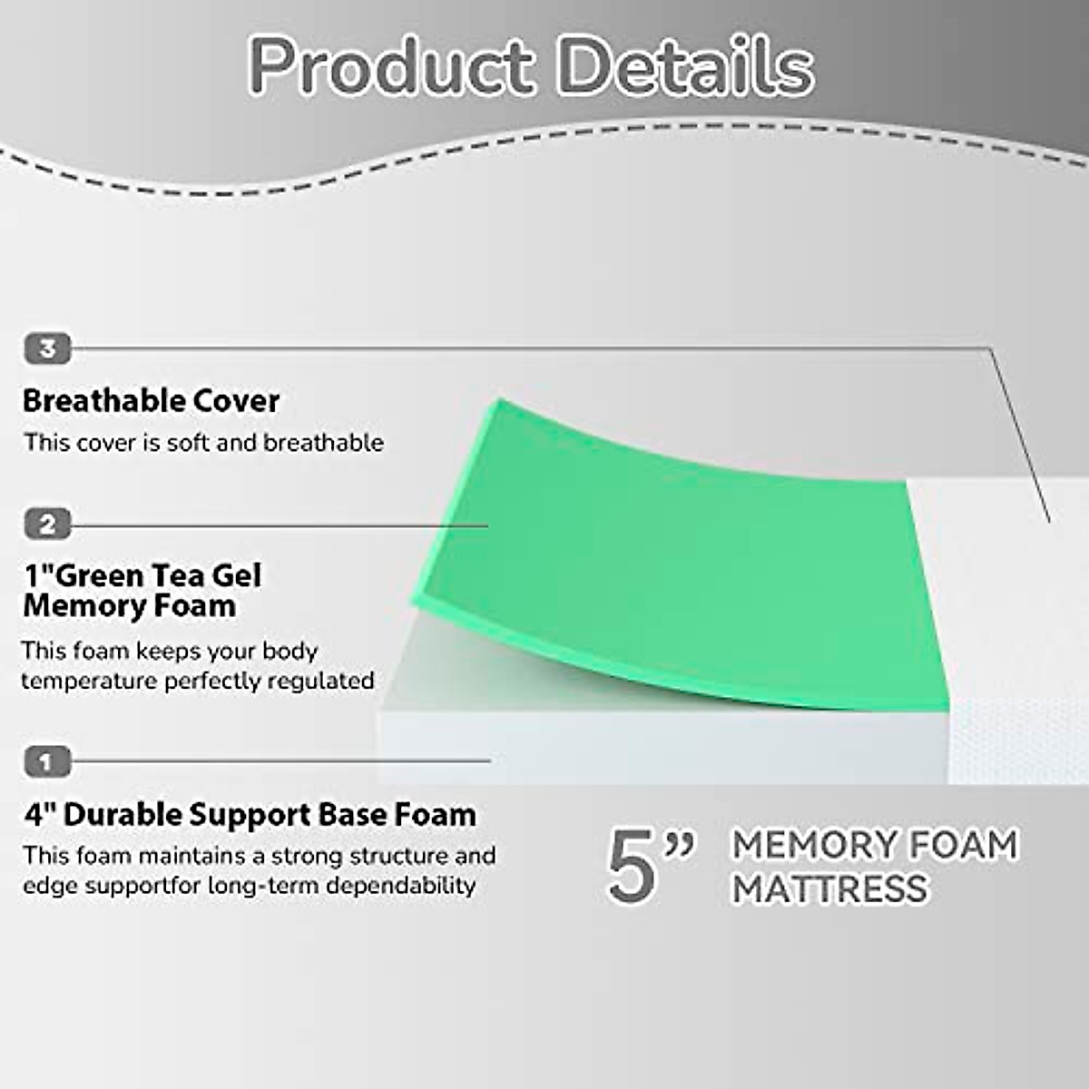 PayLessHere 5 Inch Green Tea Memory Foam Mattress Cooling Gel Infused Mattress,Medium Firm Mattresses Fiberglass Free/CertiPUR-US Certified/Bed-in-a-Box/Pressure Relieving Twin Size,White