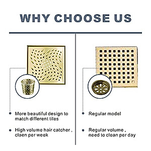 Brushed Gold Square Shower Drain with Flange 4x4, HIDROP 4 inch SUS 304 Stainless Steel Brass Gold Shower Floor Drain with Removable Hair Strainer