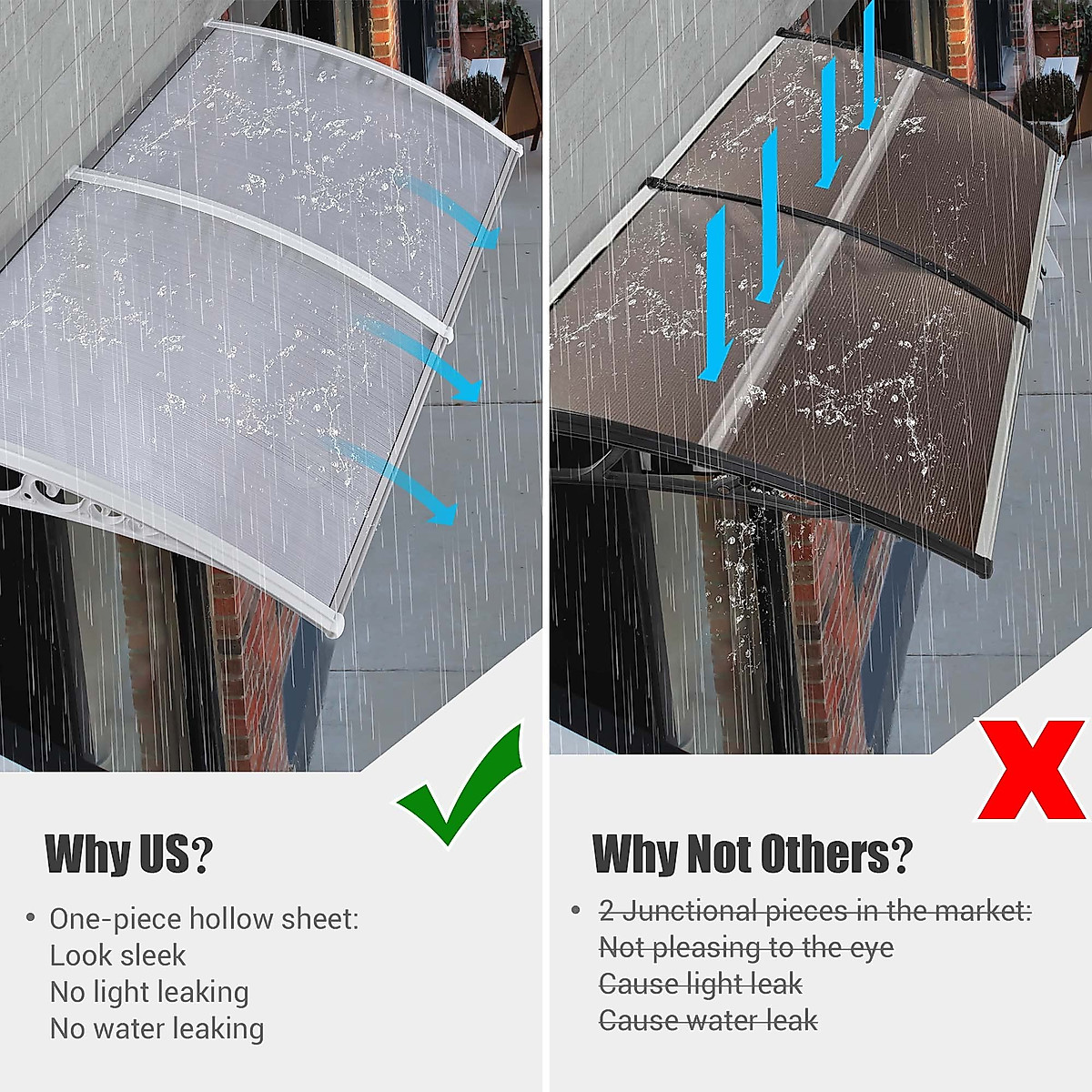 Yescom 40"x40" Outdoor Awning Patio Window Door Canopy Cover UV Protection Hollow Sheet