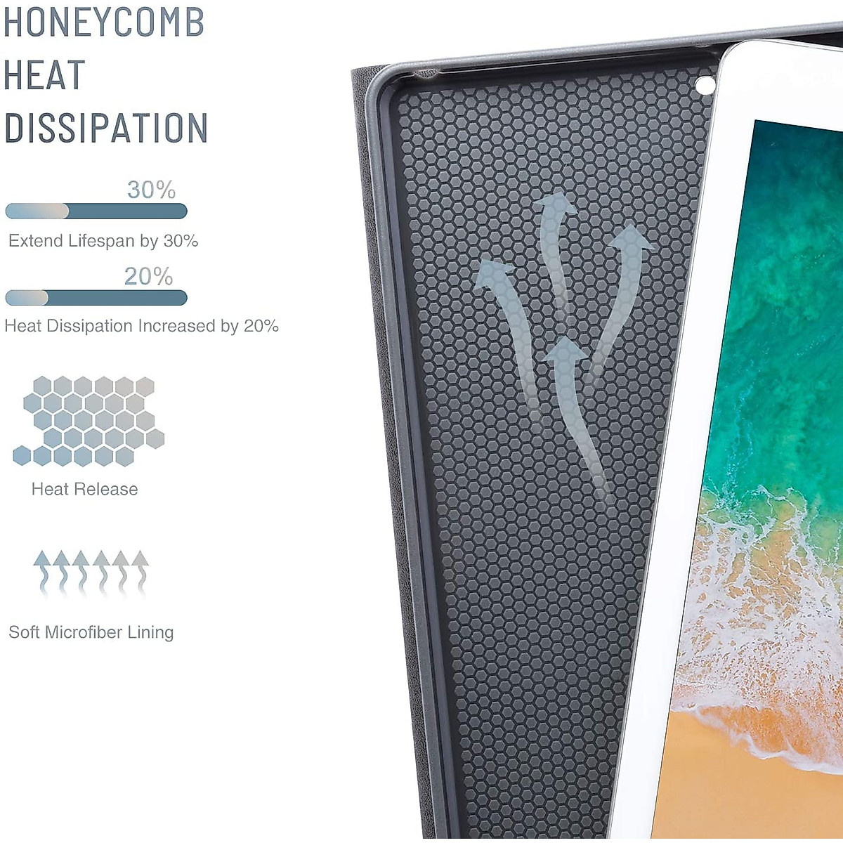 IPad Air 2 Case, IPad 6th Generation Cases 2018, IPad 5th Generation Case 2017, IPad 9.7 inch Case, IPad Air 1 Case Auto Wake/Sleep Adjustable Stand Shockproof Pink