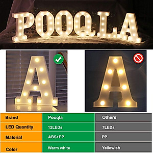 Pooqla LED Marquee Letter Lights Sign, Light Up Alphabet Letter for Home Party Wedding Decoration R