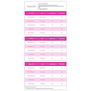 Hopscotch Baby Boys Full Sleeve Applique Solid T-Shirt, Hoodie & Pant Layering Set 3 Years-4 Years Blue, Blue