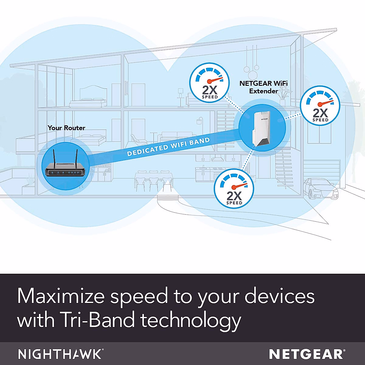 NETGEAR WiFi Mesh Range Extender EX7500 - Coverage up to 2300 sq.ft. and 45 devices with AC2200 Tri-Band Wireless Signal Booster & Repeater (up to 2200Mbps speed), plus Mesh Smart Roaming