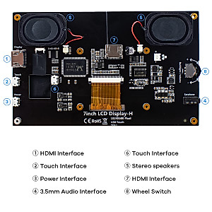 Hosyond 7 Inch IPS LCD Touch Screen Raspberry Pi Monitor Display 1024×600 Capacitive Screen HDMI Monitor Compatible with Raspberry Pi 5/4B/3B+, BB Black, Windows 10 8 7