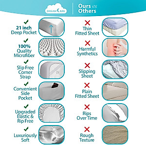 DREAMCARE Full Size Sheets – 4 pcs Cooling Sheets – up to 21” Deep Full Sheet Set – Hotel Luxury Sheets & Pillowcases – Superior Softness 100% Fine Microfiber with Side Pocket – Light Gray