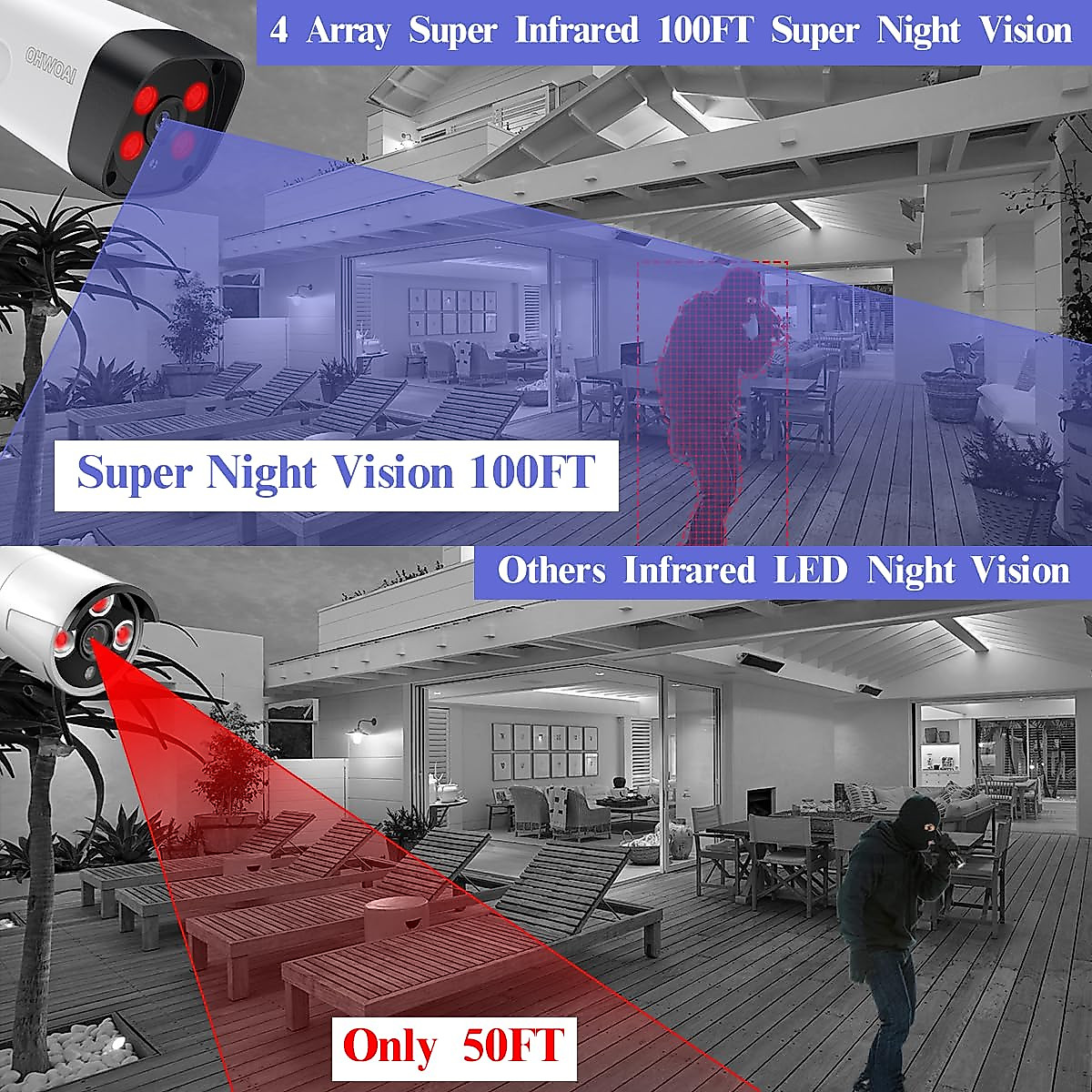 [2-Antenna Signal Enhance & 100 ft Super Night Vision] Outdoor Wireless Security Camera System, WiFi Surveillance Video Camera System, 4pcs 3.0MP IP Cameras, 5MP 8-Channel Wireless NVR