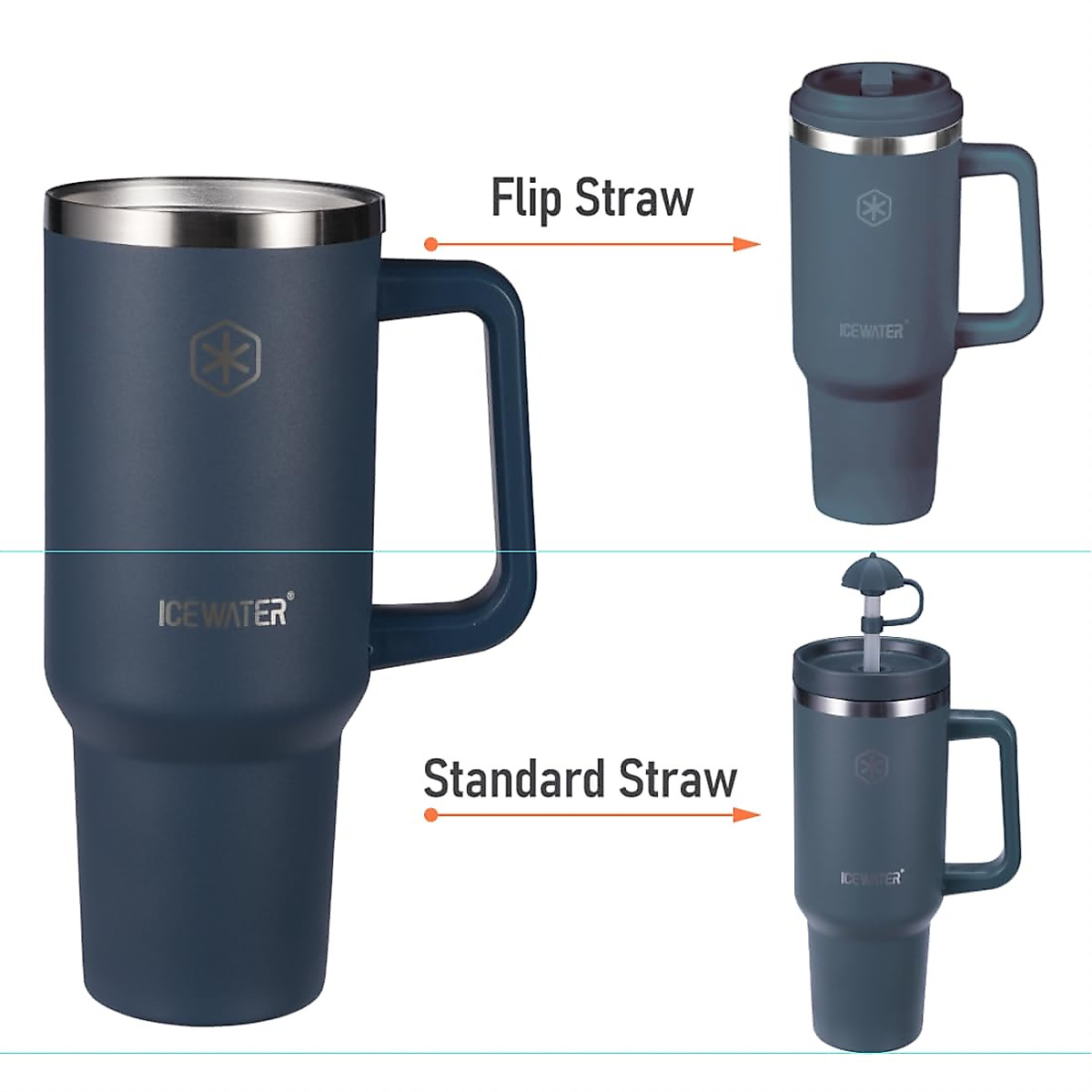 ICEWATER - 40 oz Tumbler with Handle & 2 Lids (Standard Straw and Flip Straw) | 100% Leak Proof | Cup Holder Friendly | Insulated Water Bottle for Coffee | Keep Cold for 36 Hours (Nightfall Blue)