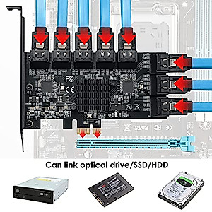 BEYIMEI PCIE SATA Card 16 Ports, 6 Gbit/s SATA 3.0 PCIe Card, PCIe to SATA Controller Expansion Card, Boot as System Hard Drive, Suitable for All PCIE Slots (JMB575 + ASM1064)