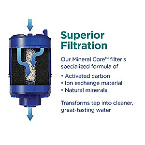 PUR PLUS Faucet Mount Water Filtration System, 3-in-1 Powerful, Natural Mineral Filtration with Lead Reduction, Vertical, Grey, FM2500V