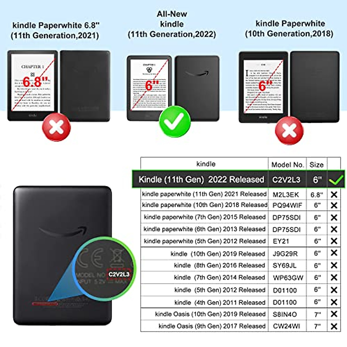 CoBak Case for All New Kindle 11th Generation 2022 Release Only - Ultra Slim PU Leather Smart Cover with Auto Sleep and Wake, Premium Protective Case for Kindle 2022, Black