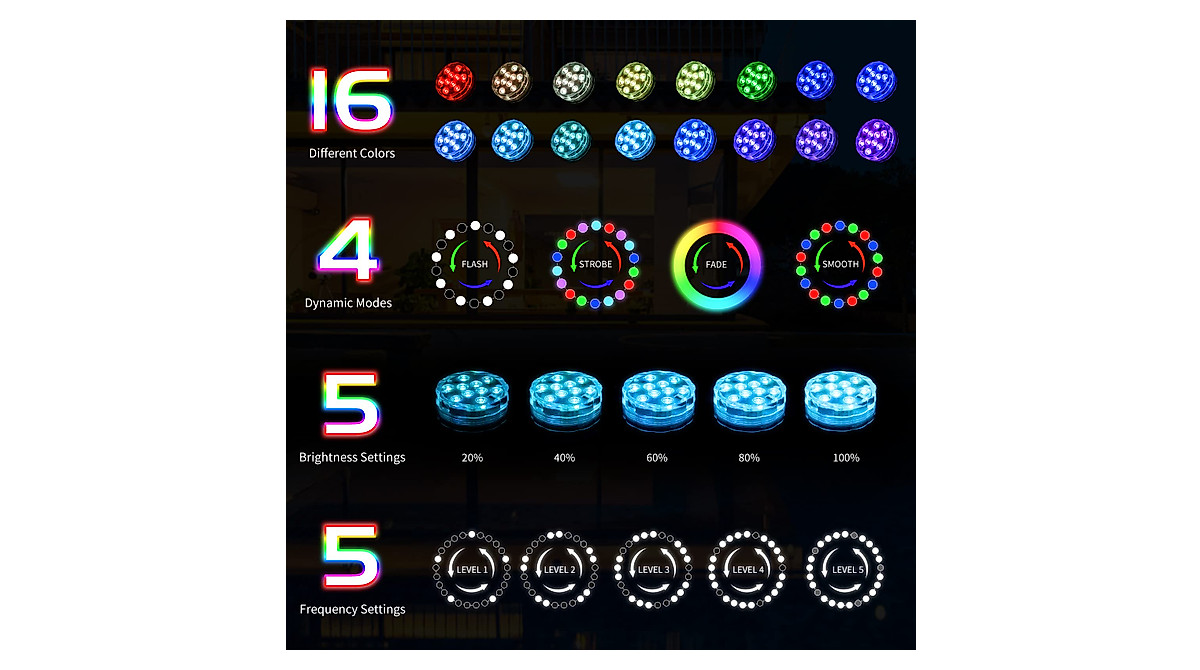 Color Changing Submersible LED Lights - 16 Colors