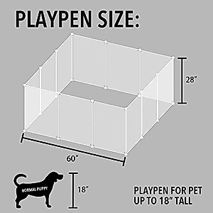ALLISANDRO Small Pet Playpen, Small Animal Cage for Indoor Outdoor Use, Foldable Yard Fence for Small Animal, Puppy, Kitten, Guinea Pigs, Bunny, Turtle, Hamster,Transparent,12 Playpen, 20X28