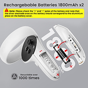 Lampelc Charging Dock for Oculus/Meta Quest 2, Compact Charging Station for VR Headset Controllers Magenetic Charging Stand, with LED Display, 2 Rechargeable Batteries, Support Elite Strap