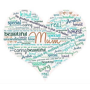 Lapatoon Real Wood Best Mom Ever Forever Love Inspiring Greeting Card Novelty Birthday Gift Get Well Thank You Wooden Present for Mommy Step God Mother from Baby Husband Son Daughter Child e