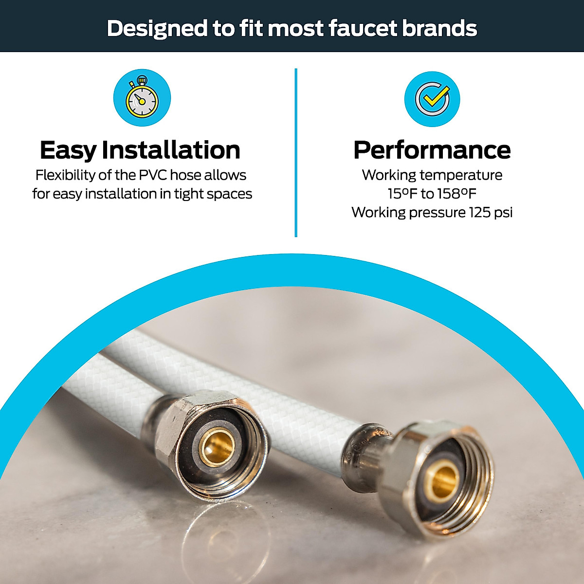 Eastman 24 Inch Flexible Faucet Connector, 1/2 Inch x 1/2 Inch FIP, Reinforced PVC Supply Line with Nickel-Plated Brass Nuts, 48135