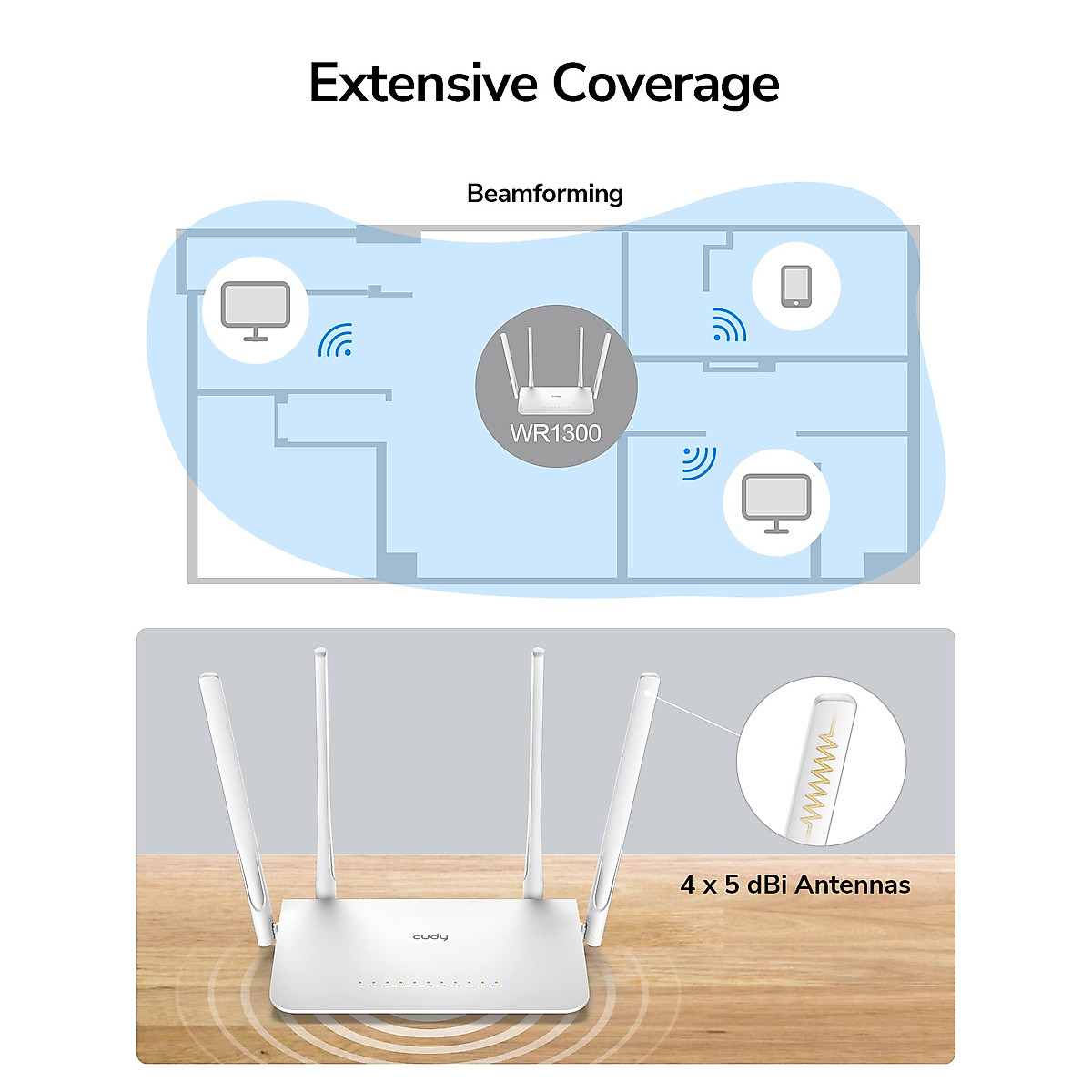 Cudy AC1200 Gigabit WiFi Router(WR1300), Dual Band MU-MIMO Wireless Internet Router, 4 x Antennas, VPN, Guest WiFi and AP Mode, Long Range Coverage