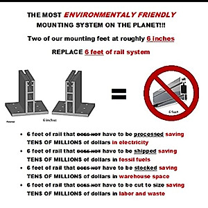 Solar Panel mounting Bracket
