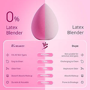 BEAKEY Makeup Sponge, Latex-free and Vegan Beauty Sponge, Boun Boun Sponges Flawless for Cream, Liquid Foundation & Powder Application