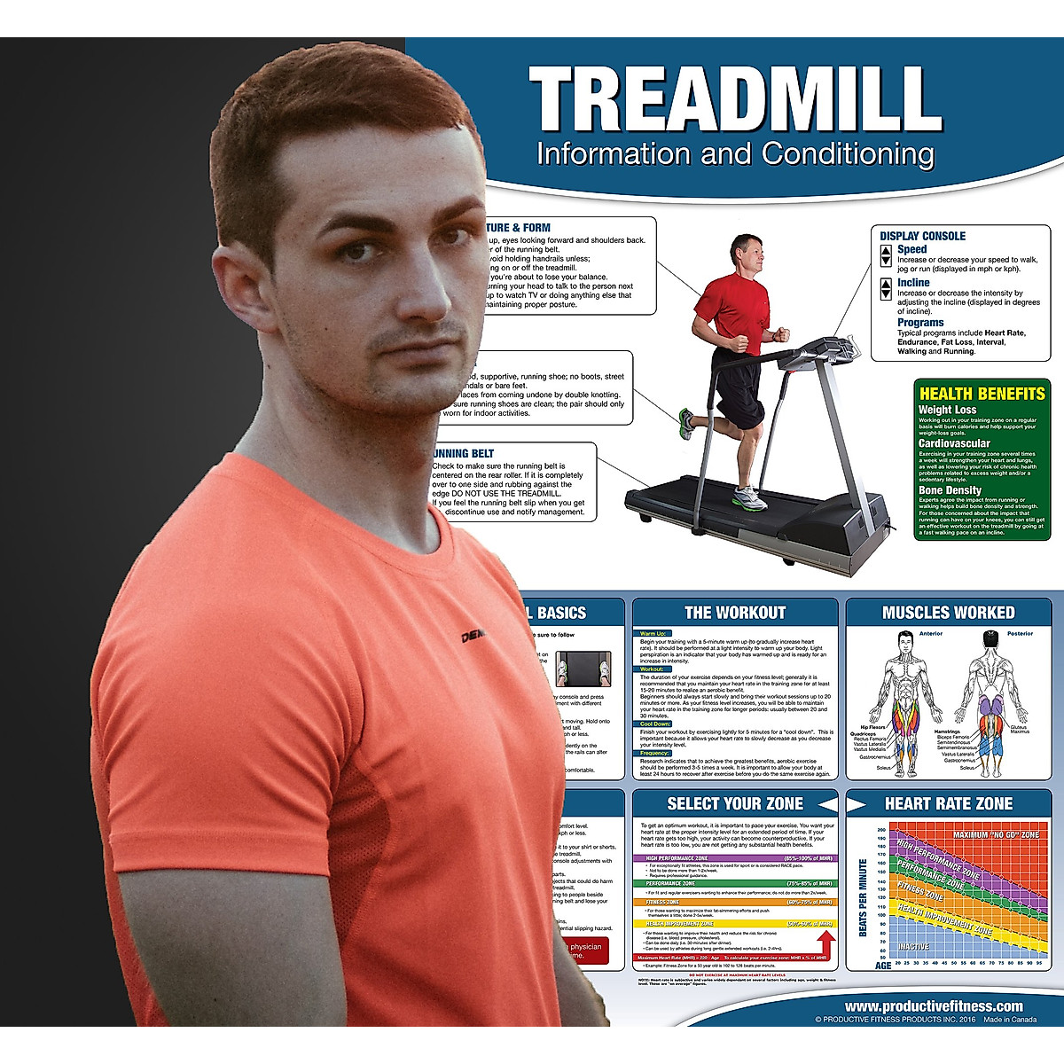Treadmill Poster/Chart Laminated; How to Run on a Treadmill - Treadmill Safety - Treadmill Workout - Treadmill Instructions - Indoor Running - Walking ... safety - How to use the Treadmill in your Gym