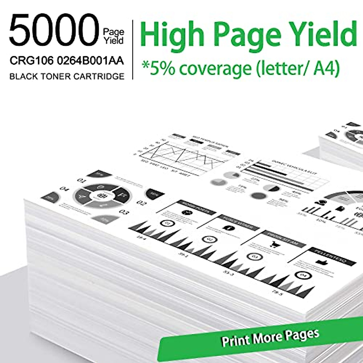 GREENCYCLE 2 PK Compatible Toner Cartridges Replacement for Canon C106 CRG 106 0264B001AA Black Use in imageClass MF6530 MF6540 MF6550 Printer ( 5000 Yield per Toner )