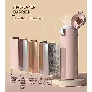 Insulated Travel Cup 8 Oz Stainless Steel Vacuum Travel Cup With Lid, Coffee Cup With Leak-Proof Flap, Splash-Proof, Reusable Thermos For Hiking (black)